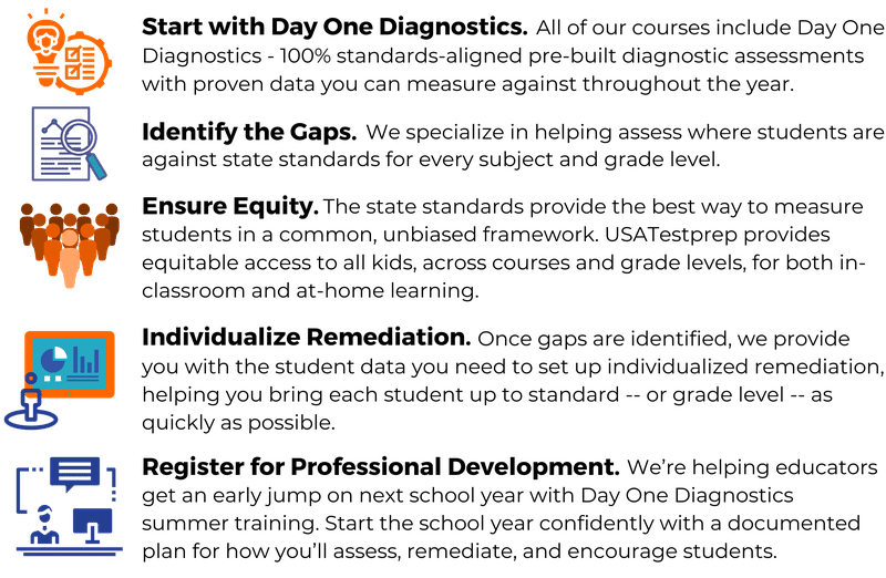 Keeping Students Learning Through COVID: C2 Education and USATestprep ...